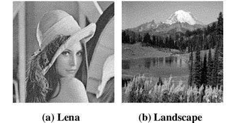 Performance Evaluation Test Cases Download Scientific Diagram