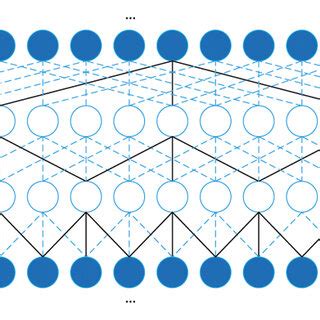 Schematic Diagram Of Neural Network Download Scientific Diagram