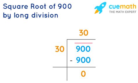 square root of 900 how to find the square root of 900 cuemath