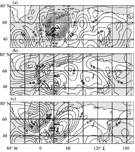 Distributions Of Multiple Correlation Coefficients Between Monthly Mean
