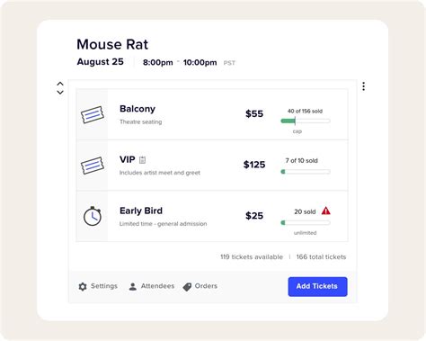how to sell event tickets with woocommerce users insights