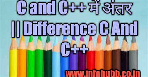 C and C म अतर Difference C And C