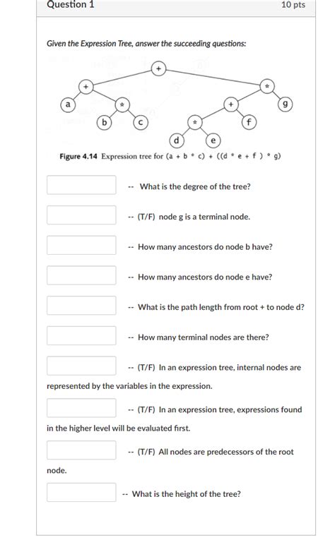 Solved Question Pts Given The Expression Tree Answer Chegg