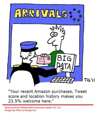 What Is Big Data A Simple Explanation With Example
