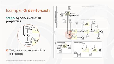 specify execution properties part 2 youtube