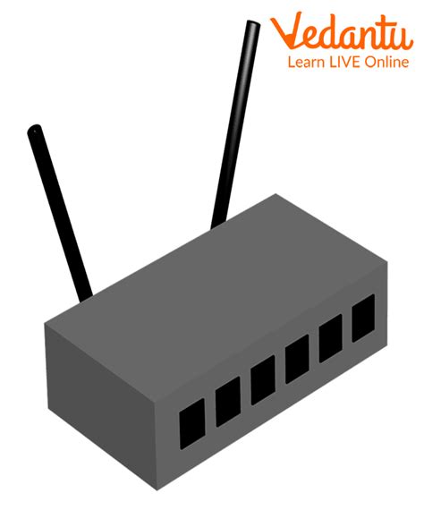 Internet Hardware And Software Requirements