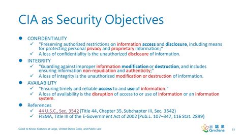 Cissp Practice Questions 20191216 By Wentz Wu Issap Issep Issmp Cissp Ccsp Csslp Cgrc