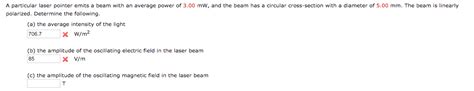 Solved A Particular Laser Pointer Emits A Beam With An