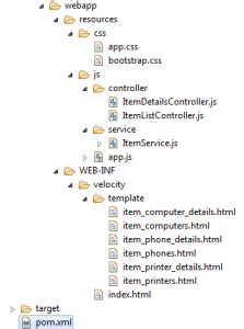Spring 4 MVC+AngularJS Routing Example using ngRoute - WebSystique