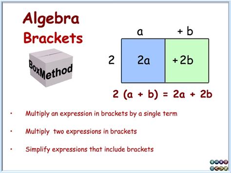 Gcse Algebra The Box Method Multiplying Expressions In Brackets With Full Solutions