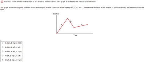 Solved The Graph Accompanying This Problem Shows A