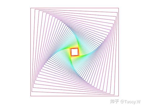 050Matlab 学习案例 Demo 篇 知乎