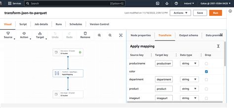 Github Gakas14aws Serverless Data Lake This Workshop Is To Build A