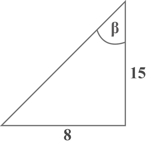 Sine Explanation And Examples