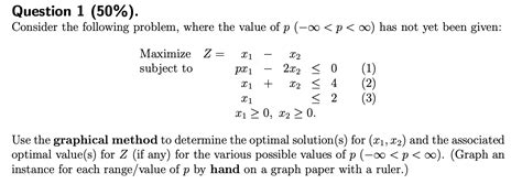 Solved Question 1 50 Consider The Following Problem