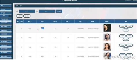附源码 Python计算机毕业设计django汽车租赁管理系统 Csdn博客