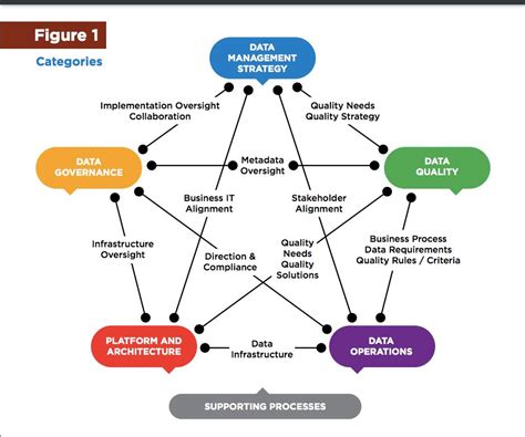 wafa al raisi posted on linkedin