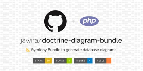 Doctrine Diagram Bundle V120