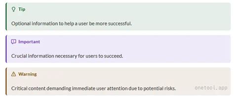在 Hugo 中实现 Github 风格的 Alerts 提示框