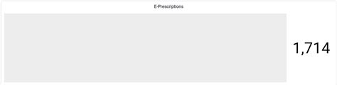 Hide Time Column In Grafana Bar Gauge Time Series Panel Grafana Labs Community Forums