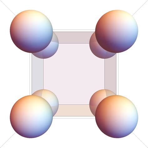Radialdistributionfunctionlist Wolfram Function Repository
