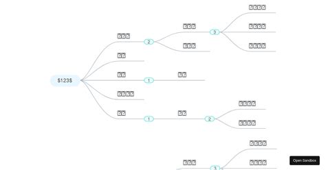 Eloquent Bird Wlhy Codesandbox