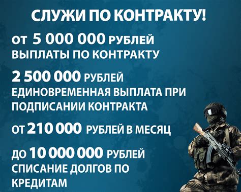 Служба по контракту