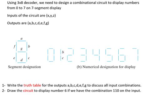 Solved Using 3x8 Decoder We Need To Design A Combinational Chegg Com