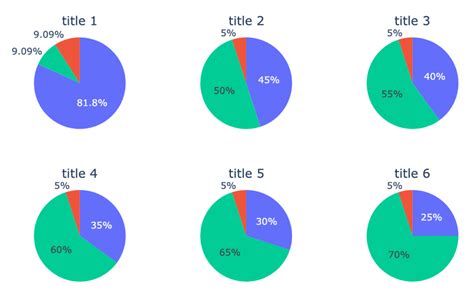 Plotlypy 40 Is Here Offline Only Express First