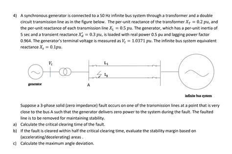 Solved A Synchronous Generator Is Connected To A Hz Chegg