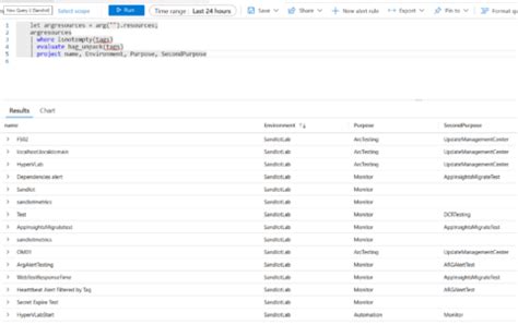 Query Azure Resource Graph From Log Analytics Cloud Systems Management And Automation