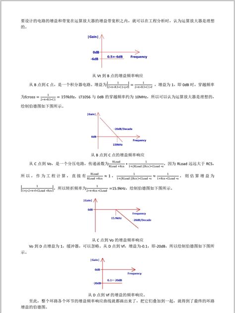 基于伯德图的环路分析 颜秋哥 博客园
