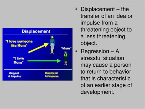 Ppt Ch 14 S 2 The Psychoanalytic Approach Powerpoint Presentation