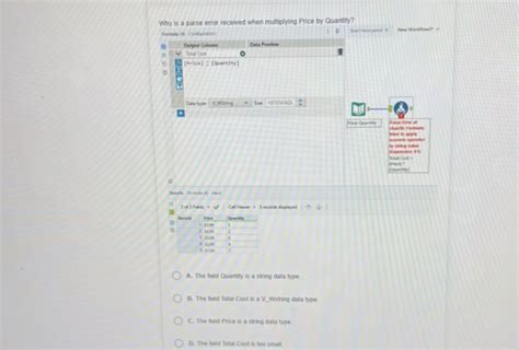 Why Is A Parse Error Received When Studyx