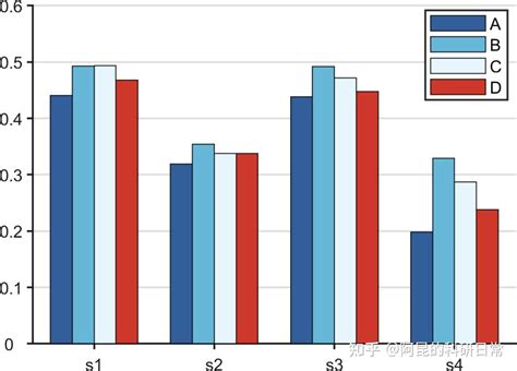 Matlab科研绘图颜色补充 特别篇7 —206种欧洲传统颜色 知乎
