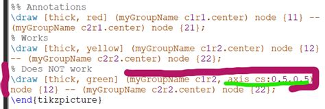 Pgfplotsgroupplots Accessing Plots Using The `axes Cs` Coordinate