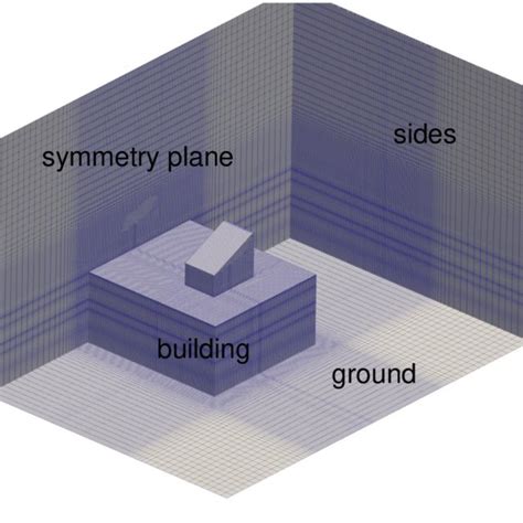 mesh of the computational domain download scientific diagram