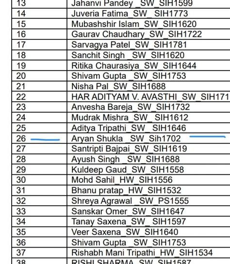 🚀thrilled To Announce That Our Team Has Qualified In Internal Selection