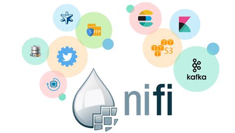 building a data ingestion platform using apache nifi could be tedious