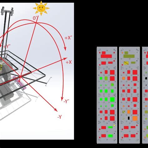 Rendering Of The Sspd 1 Payload Components On Vigoride 5 Courtesy Of Download Scientific