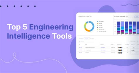5 Best Engineering Analytics Solutions Linearb