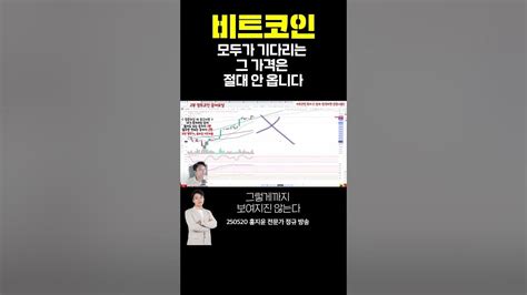 비트코인 모두가 기다리는 그 가격은 절대 안 옵니다 홍지윤 전문가 Youtube