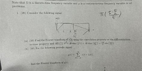 Solved Note That Ω Is A Discrete Time Frequency Variable And