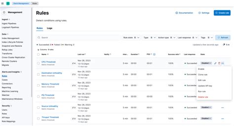 monitoring cribl stream with elasticsearch cribl