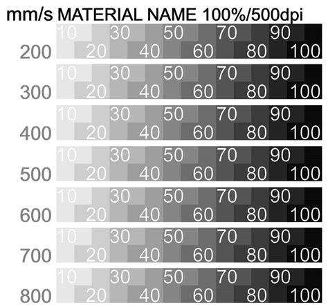 Lightburn Material Test File Card