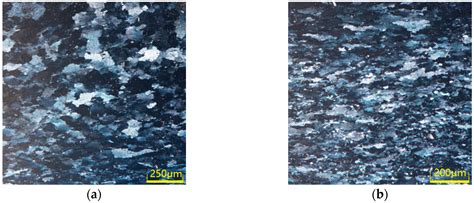 Metals Free Full Text Modeling And Simulation Of The Static Recrystallization Of 5754