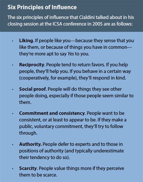 Robert Cialdini`s Six Universal Principles Of Influence From His Talk Download Scientific Robert Cialdini`s Six Universal Principles Of Influence From His Talk Download Scientific