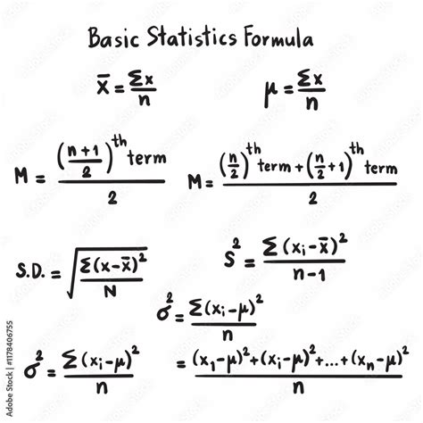 Basic Statistics Formulas Handwritten Illustrations Stock Vector