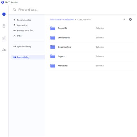 What S New In Spotfire 11 6 Spotfire Spotfire Community