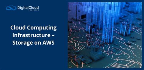 Neal K Davis On Linkedin Aws Cloudcomputing Awscertified Amazonwebservices Awscertification…